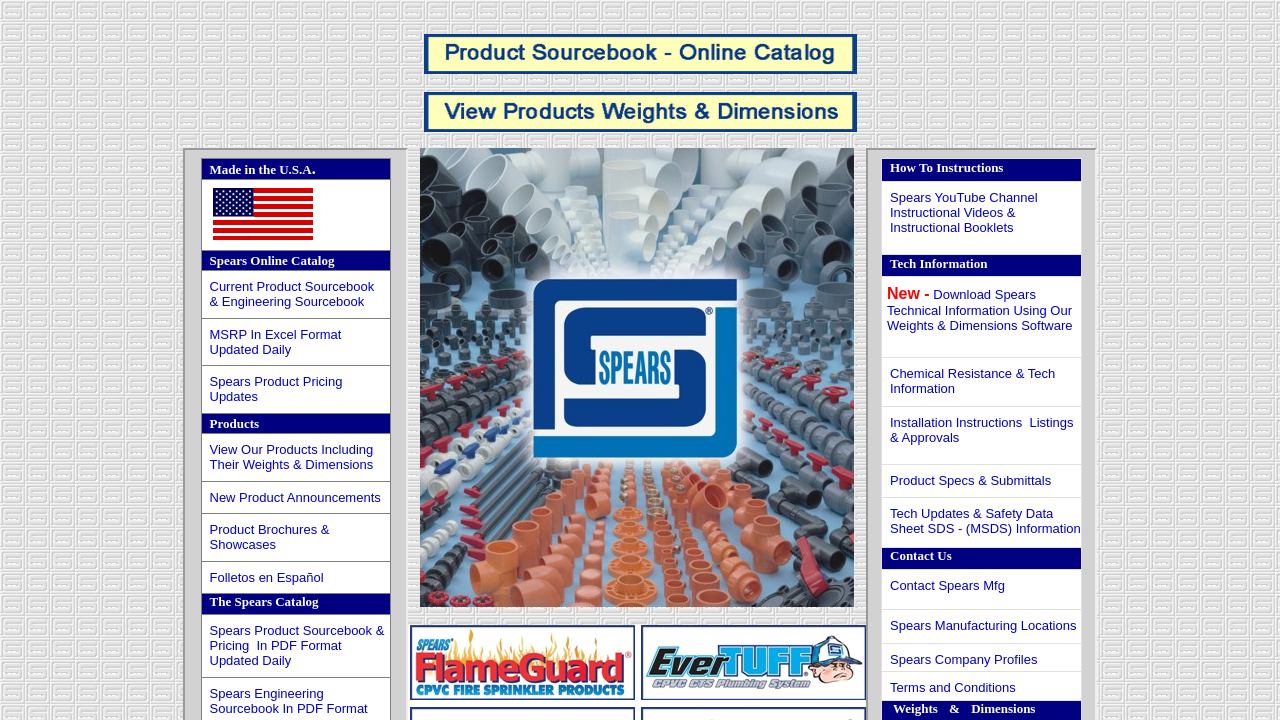 Check if spears.com is legit or a scam | Link Checker | URL Checker ...