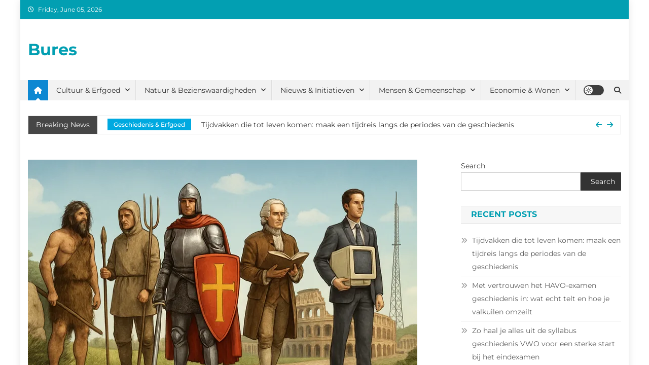 Check if bures.nl is legit or a scam | Link Checker | URL Checker ...